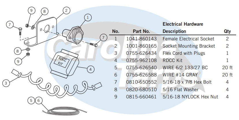 1001-960332 Aero (OEM) Truck Wiring Kit for Side Roll Tarp Systems ...