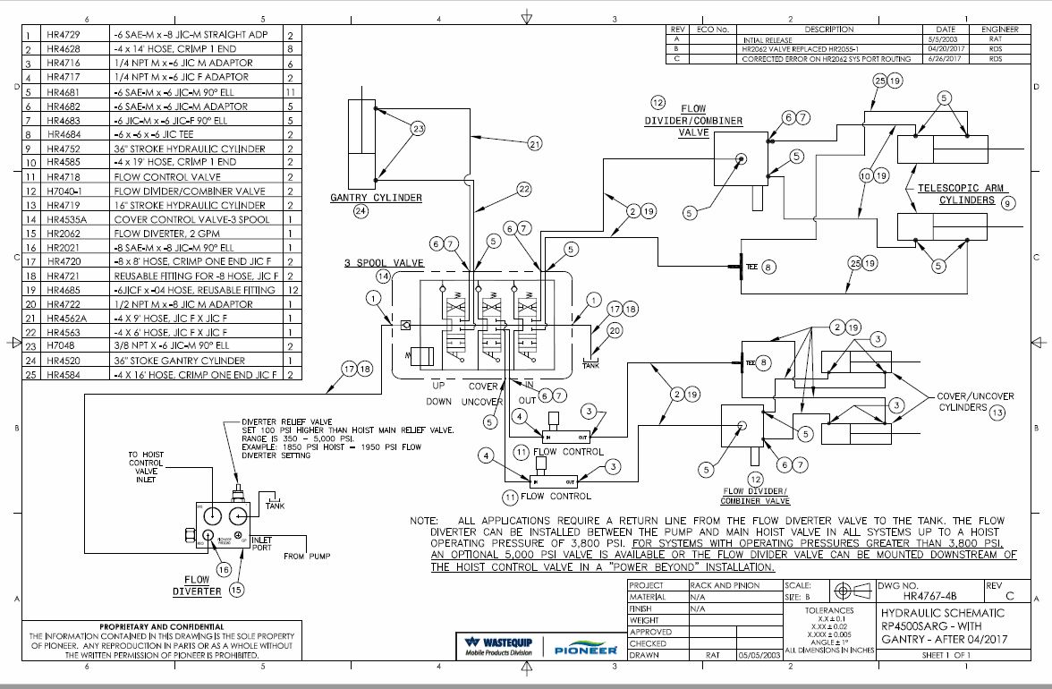 Rack n' Pinion Roll Off Tarp System | Pioneer RP4500SARG Adjustable ...